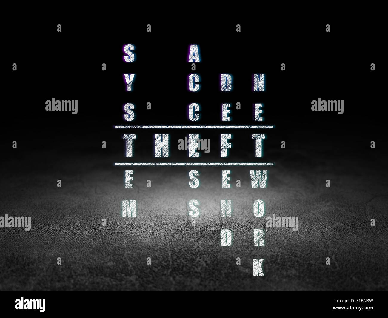 Protection concept: word Theft in solving Crossword Puzzle Stock Photo ...