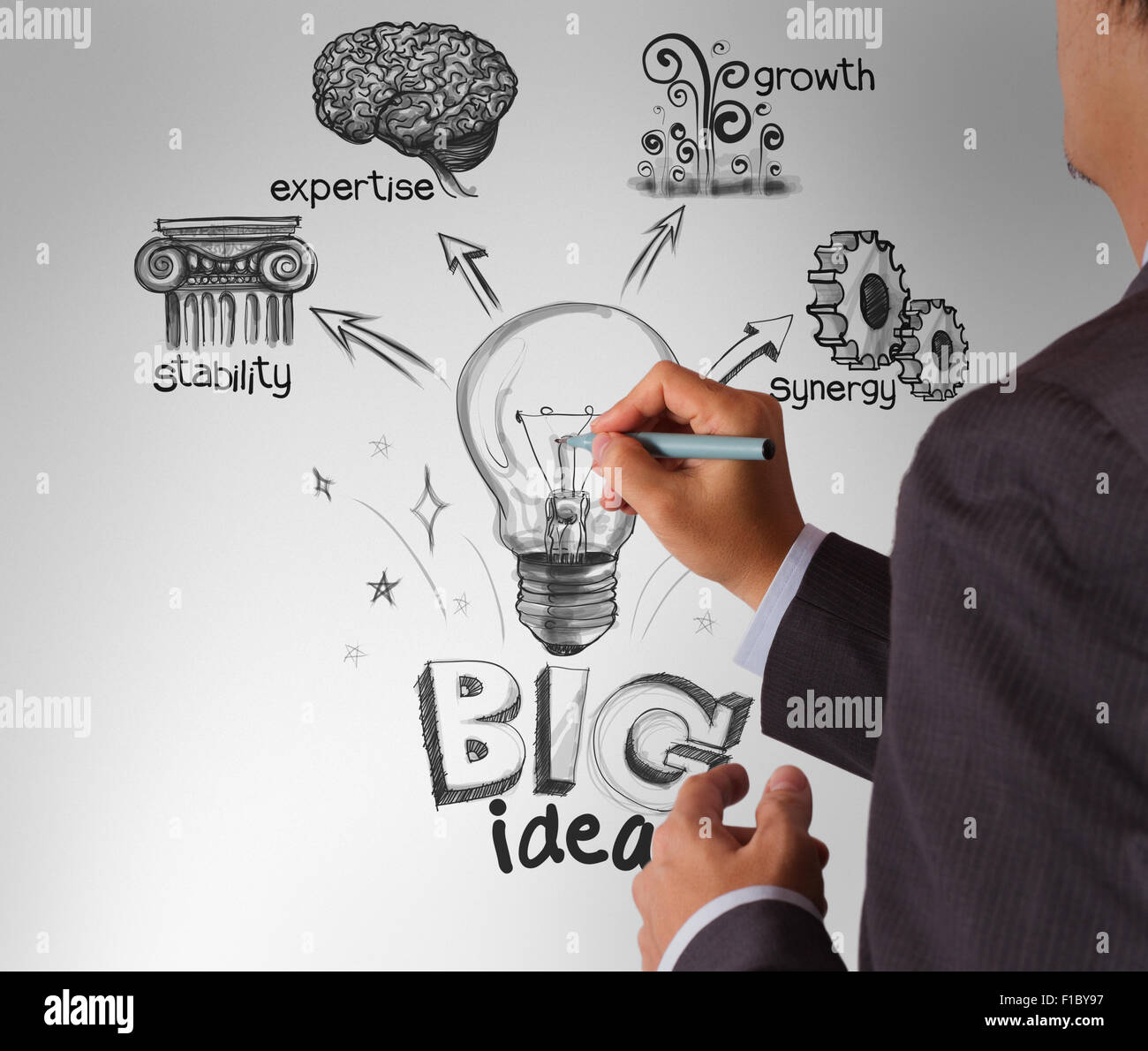 businessman hand drawing the big idea diagram Stock Photo - Alamy