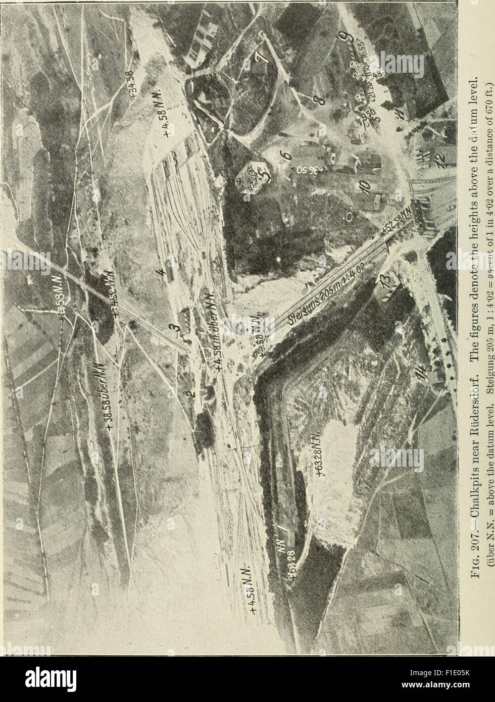 *Airships Past and Present* (1908) explores the history and development ...