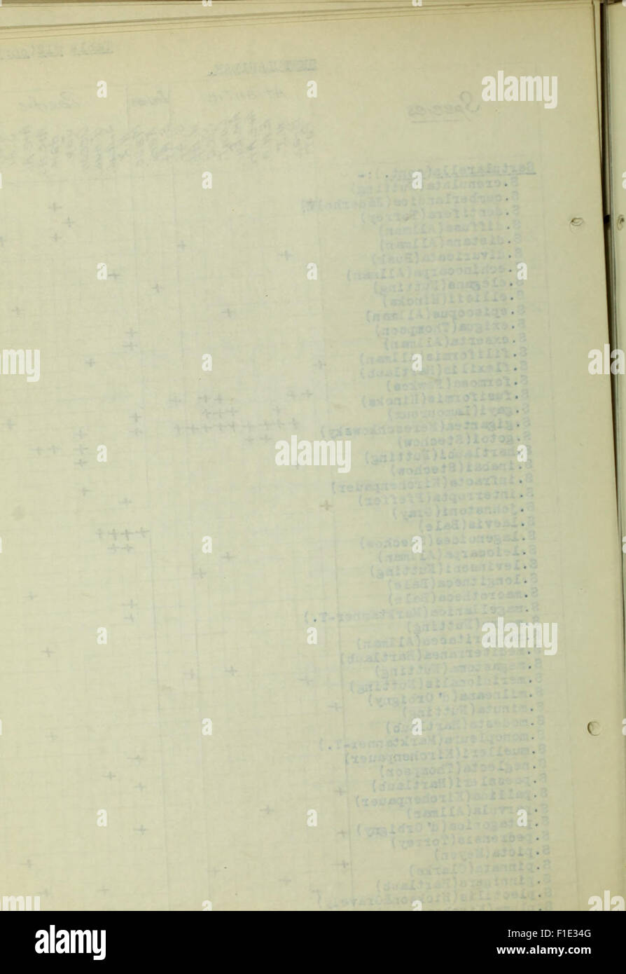 'The Geographical and Bathymetrical Distribution of the Hydroids' (1921 ...