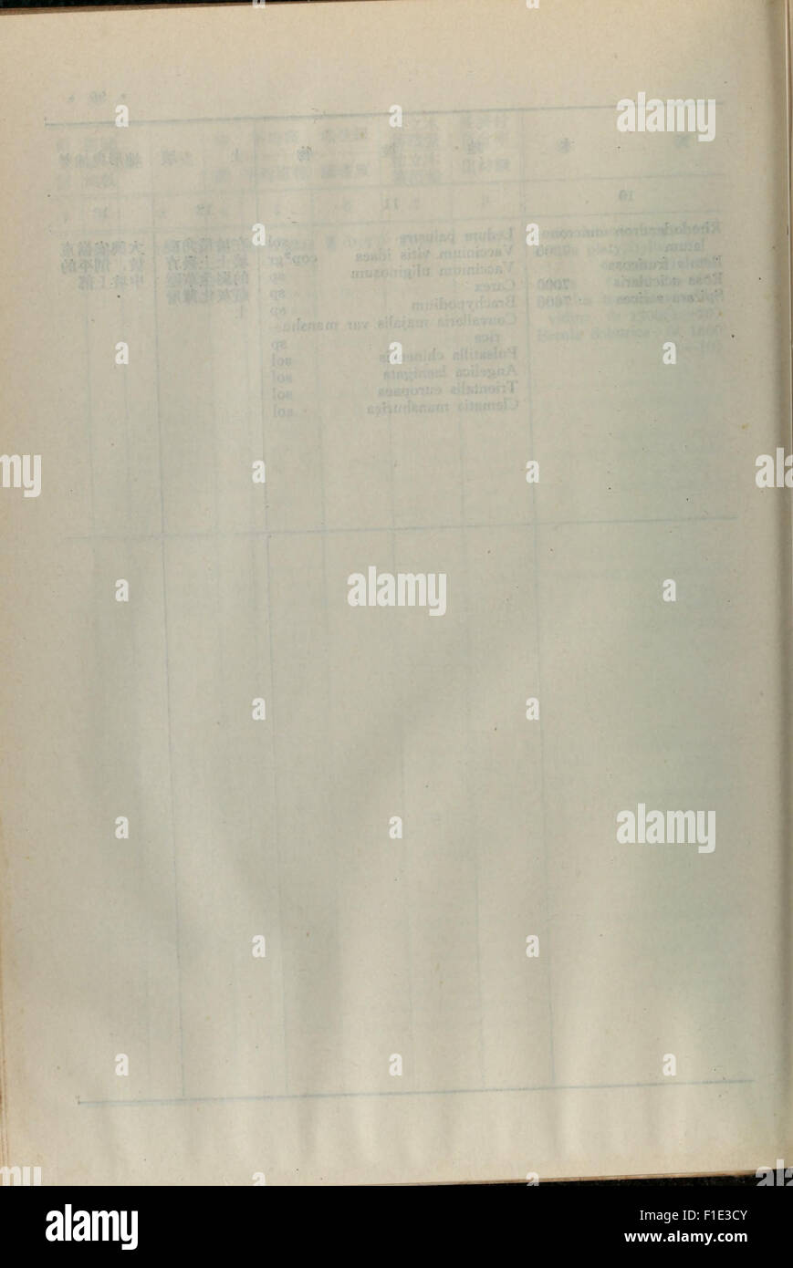 'Da Xing An Ling Sen Lin Zi Yuan Diao Cha Bao Gao' (1954-1955) is a ...