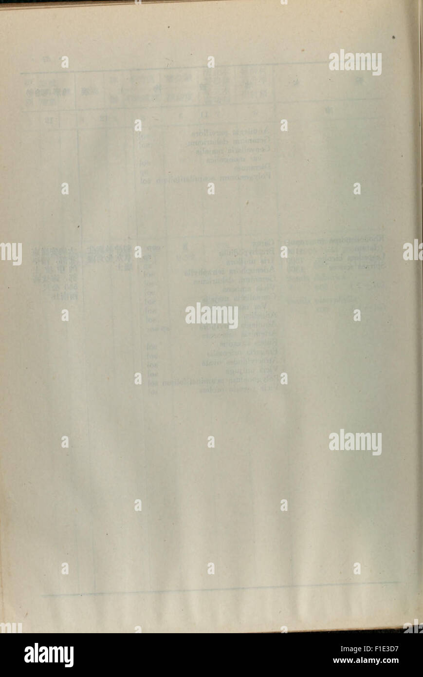'Da Xing An Ling Sen Lin Zi Yuan Diao Cha Bao Gao' (1954-1955) is a ...