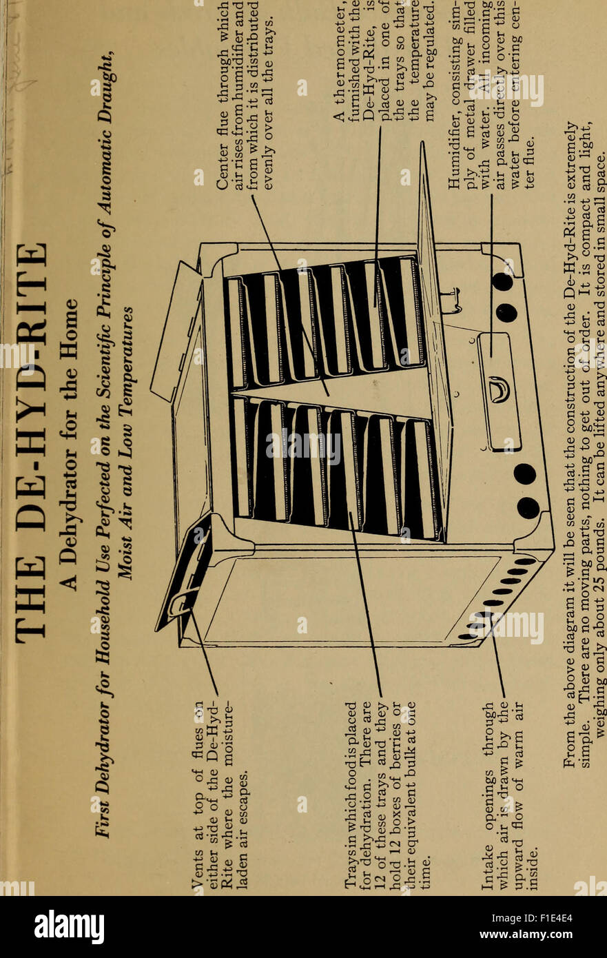 'Dehydration; The New and Superior Method of Preserving Foods' (1921 ...