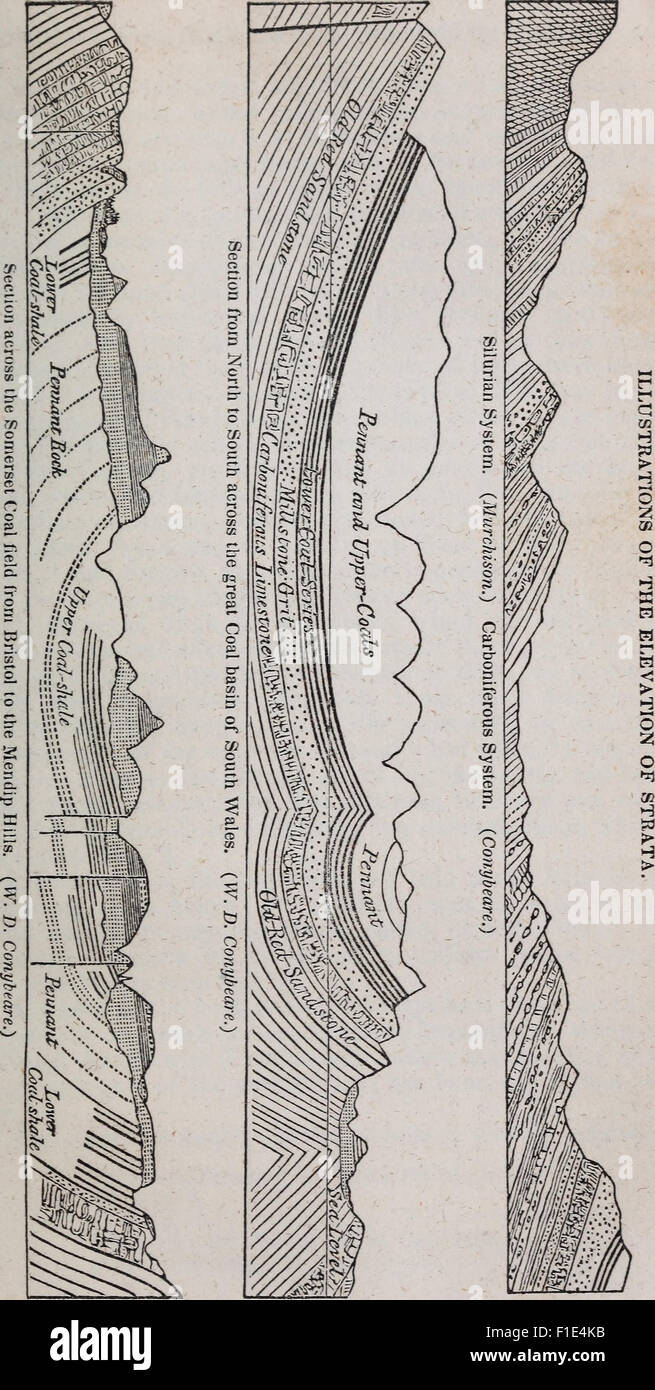 This 1844 work defends the veracity of Christian beliefs, using logical and philosophical ...