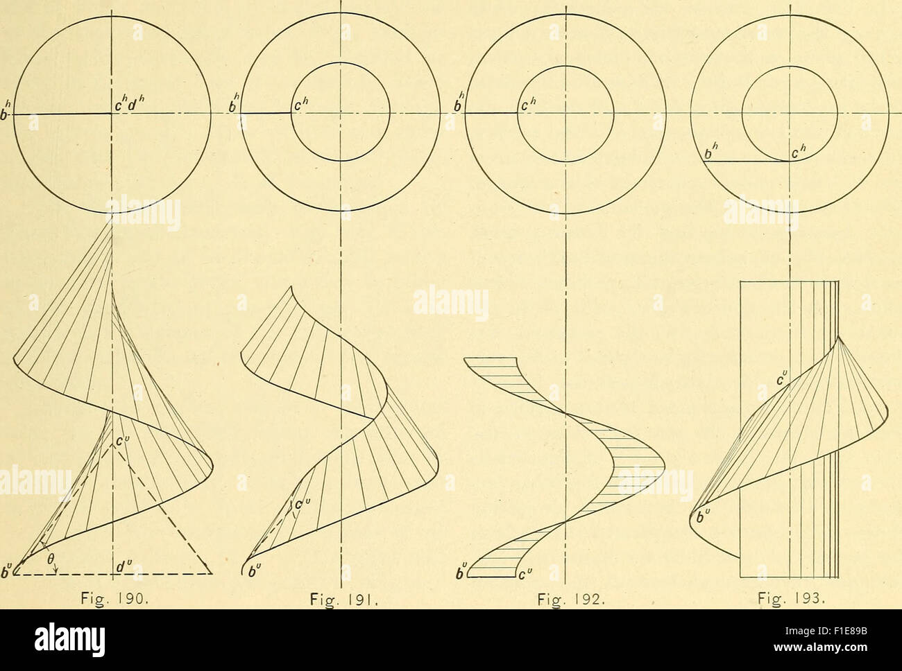 Descriptive geometry (1909 Stock Photo - Alamy
