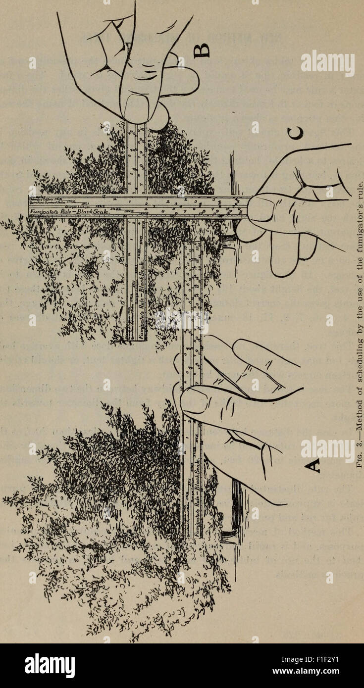 'Dosage Tables' (1911) presents standardized measurements for medicine ...
