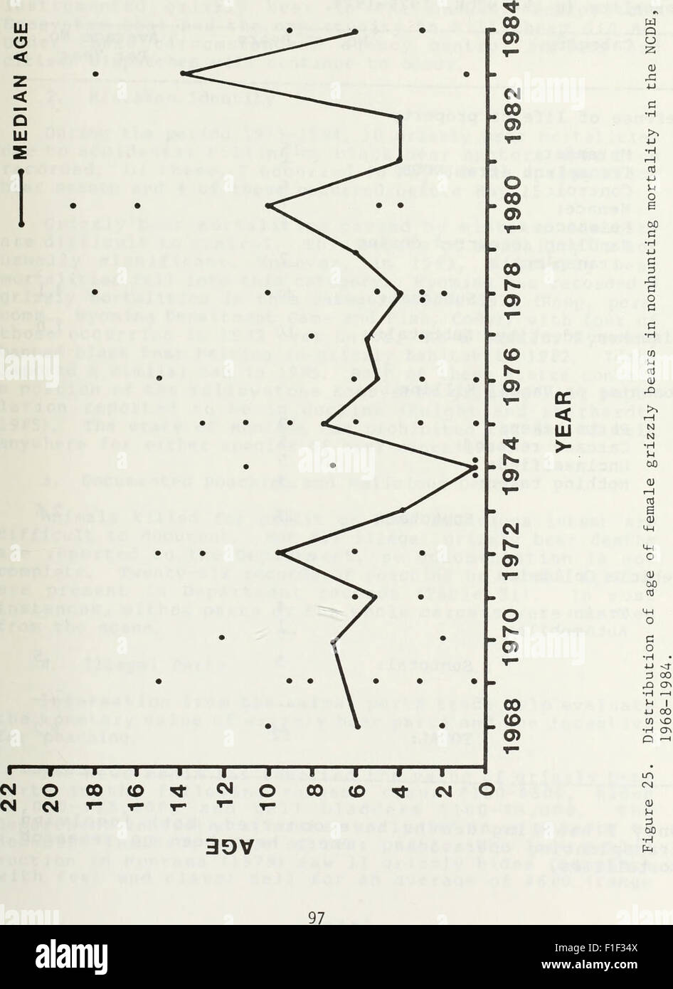 The *Draft Programmatic Environmental Impact Statement* (1985) examines ...