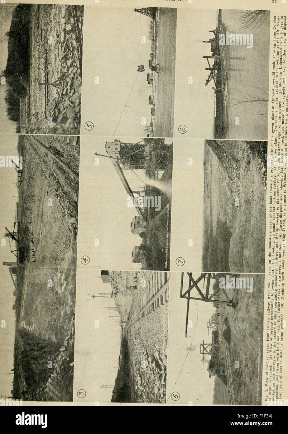 *Electrical News and Engineering* (1919) provides technical reports and ...