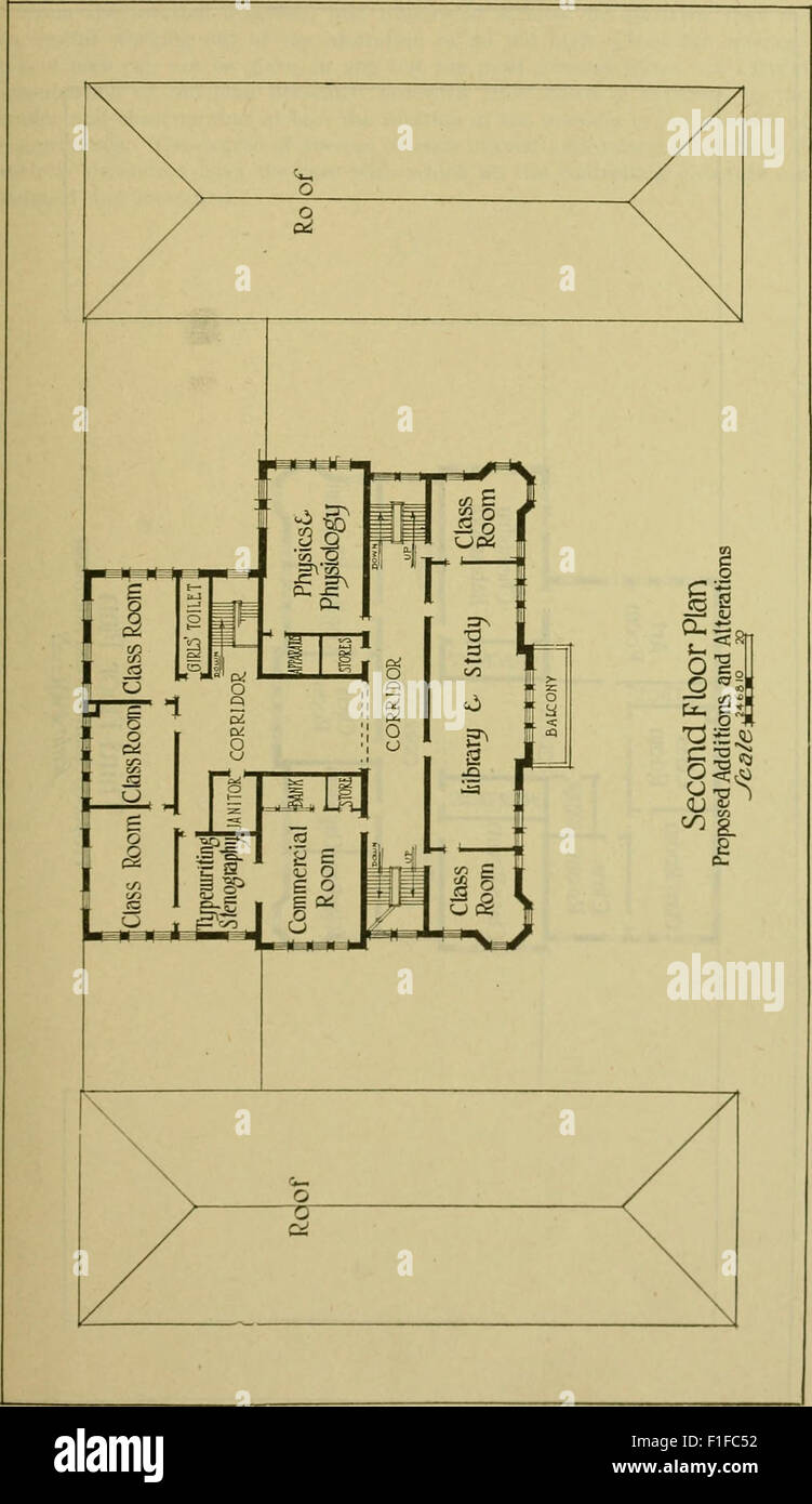 'High-School Buildings and Grounds' (1919) features detailed ...