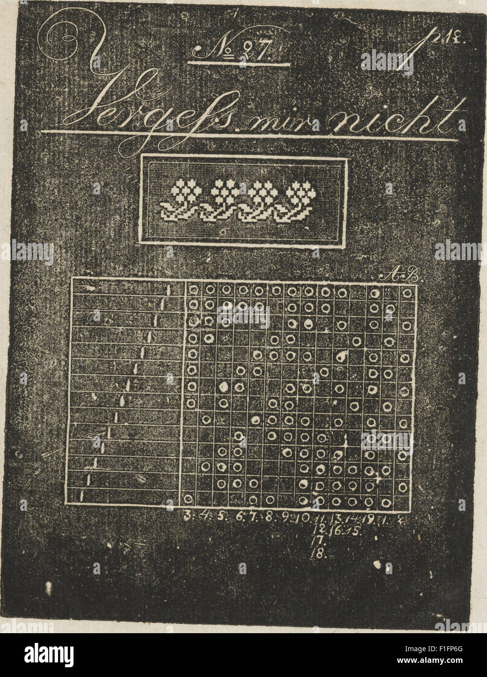 This 1826 Swedish book provides instructions for young women on how to ...