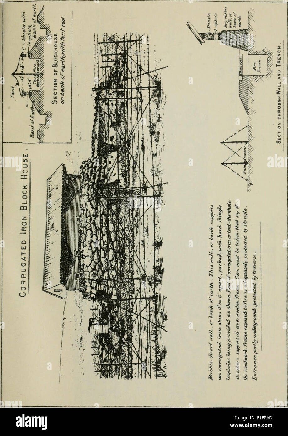 A 1905 manual detailing military engineering techniques and strategies ...