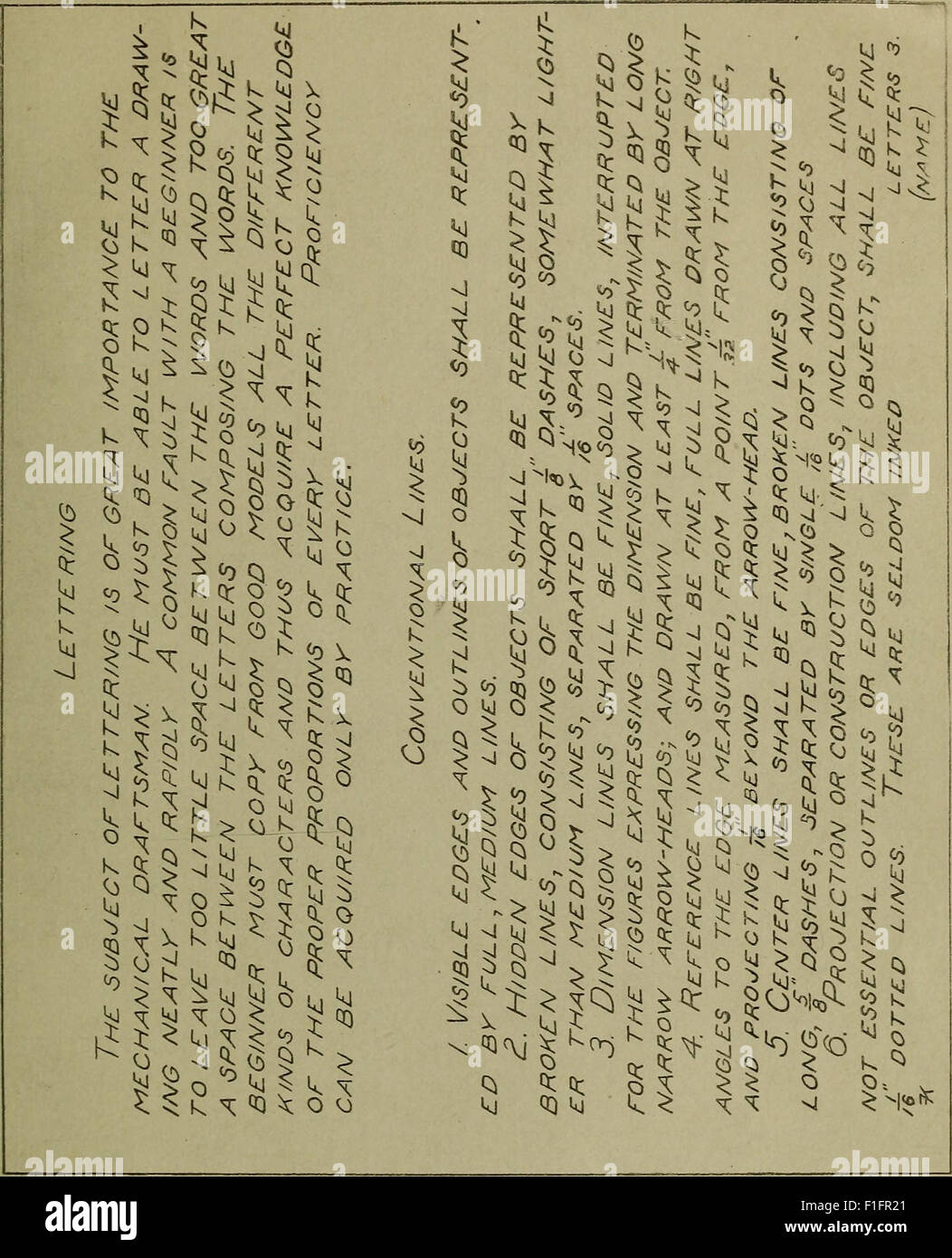 *Mechanical Drawing - Lettering, Materials and Methods* (1916) is an ...