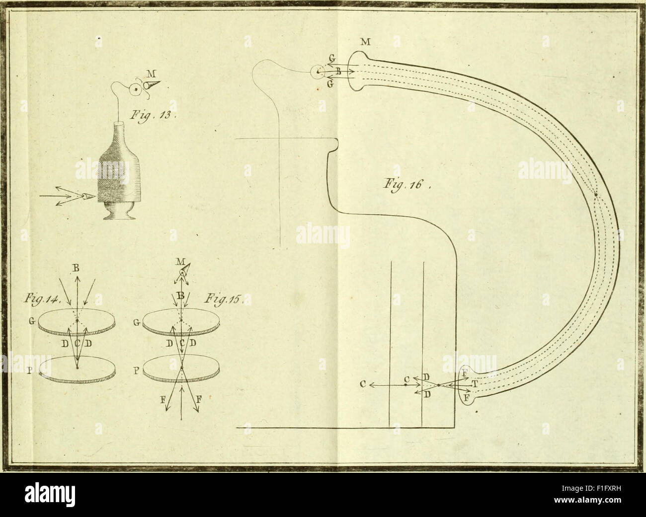 A 19th-century work on the mechanism of electricity, challenging ...