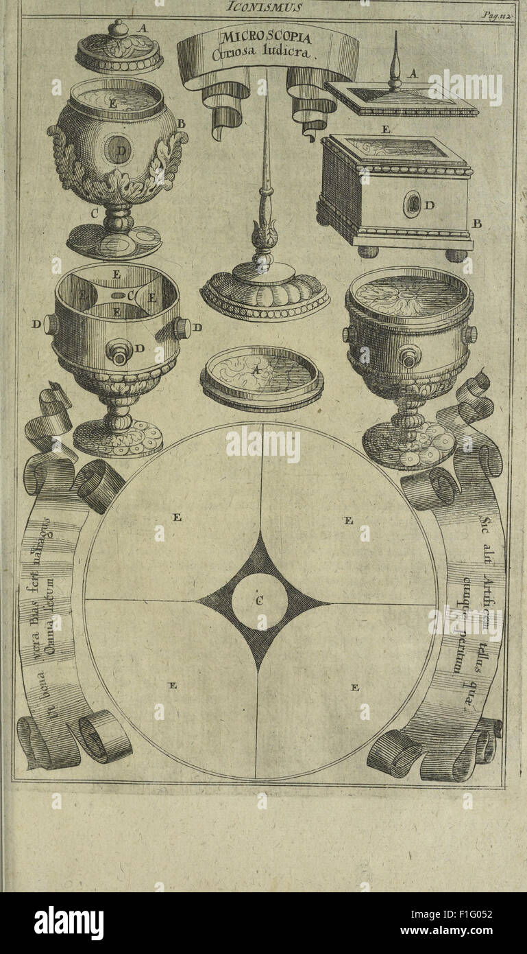 This work explores the design and principles behind the telescope ...