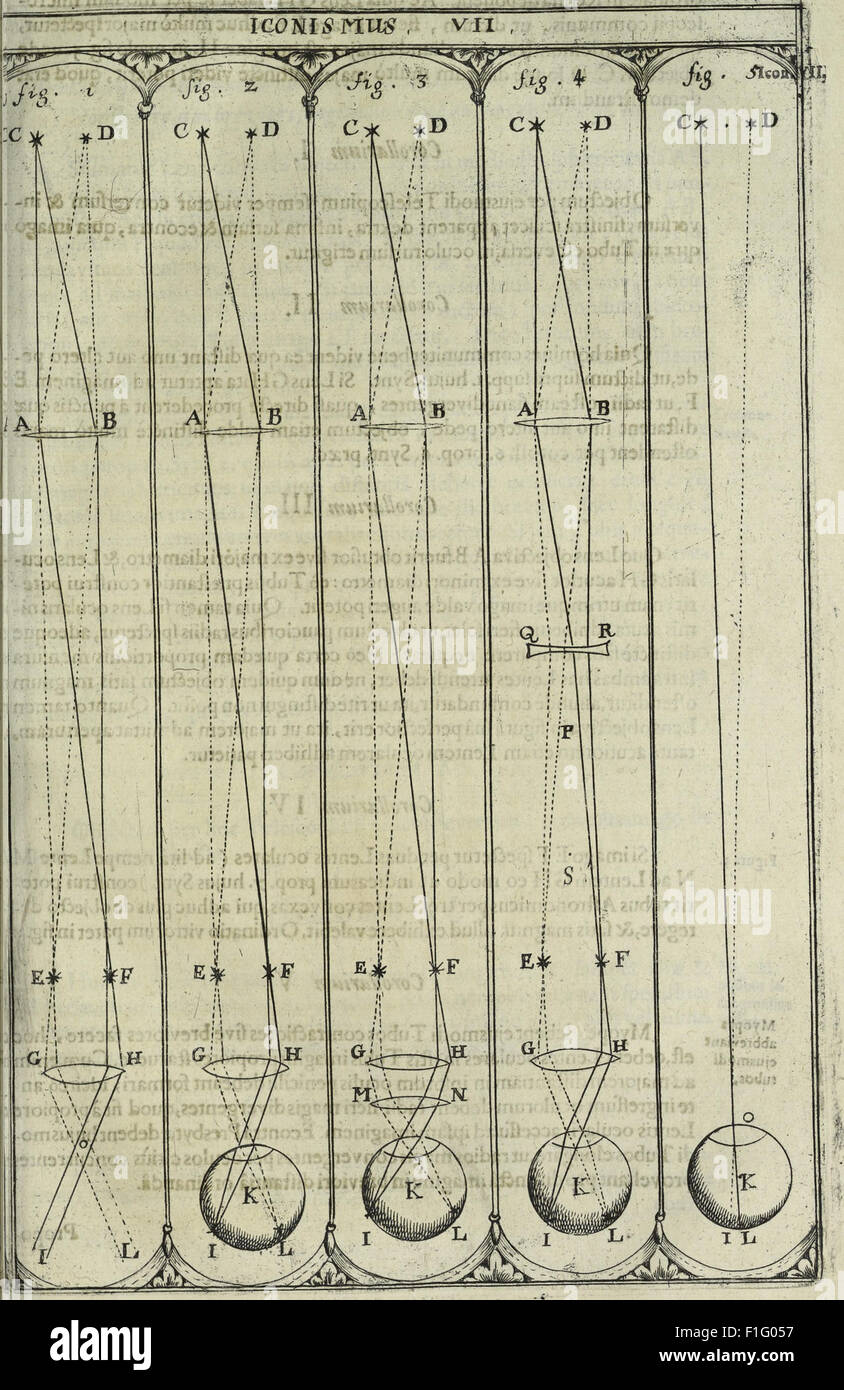 This work explores the principles of optics and the construction of ...