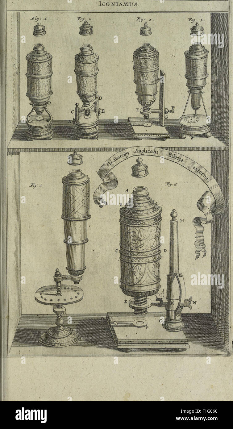 This 18th-century illustration details the principles of telescopic ...