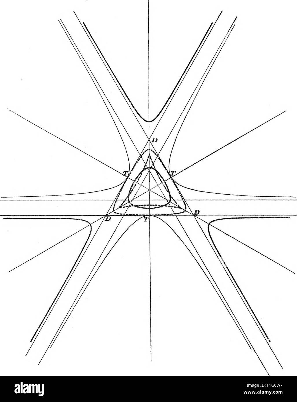 2d geometric shapes Black and White Stock Photos & Images - Alamy