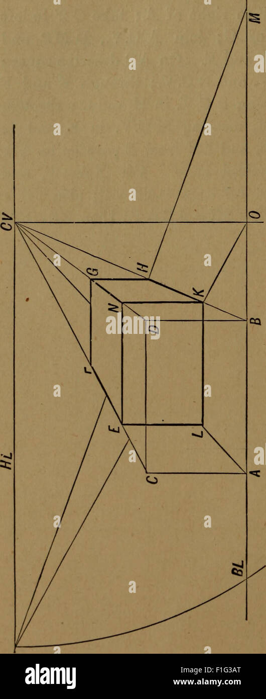 This 1887 book on perspective and geometrical drawing was intended for ...