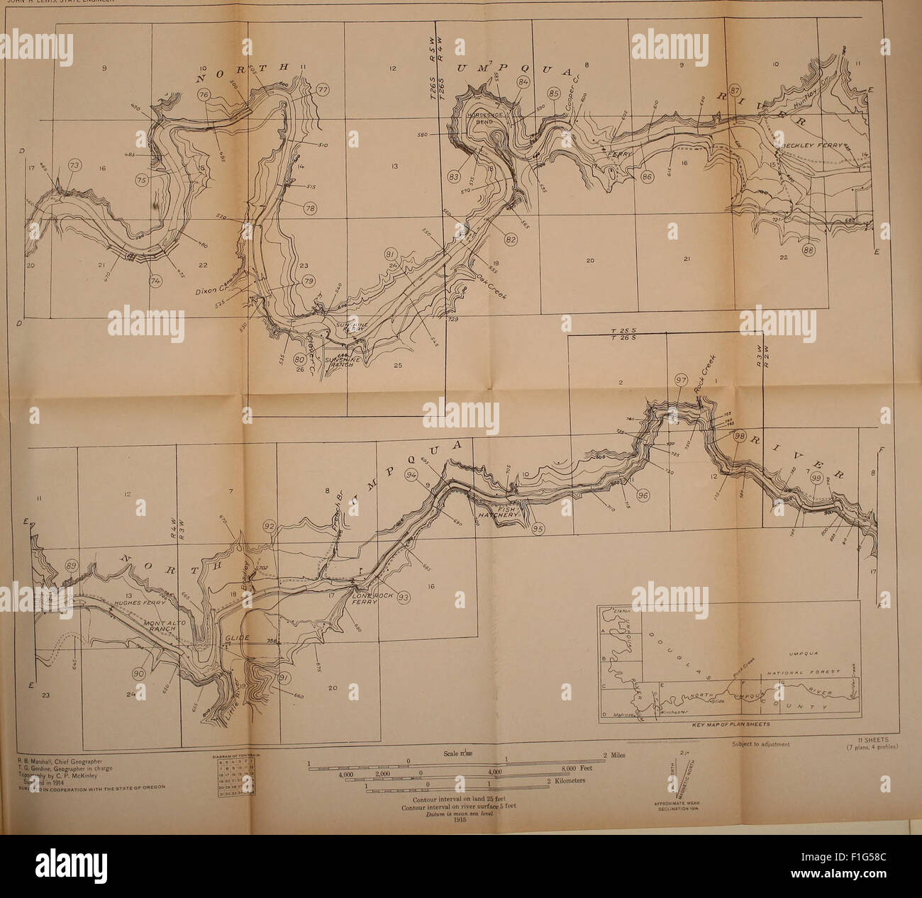 This 1915 report details the profile surveys conducted in the Umpqua ...