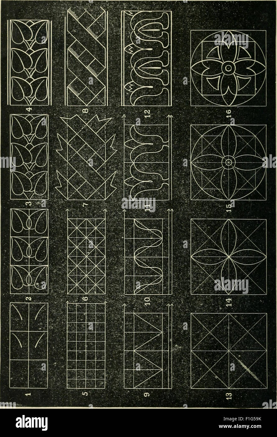 Public school drawing manual - for teachers and students (1892 Stock ...