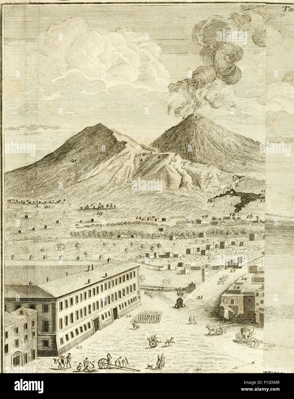 This 1768 work discusses the historic eruption of Mount Vesuvius in ...
