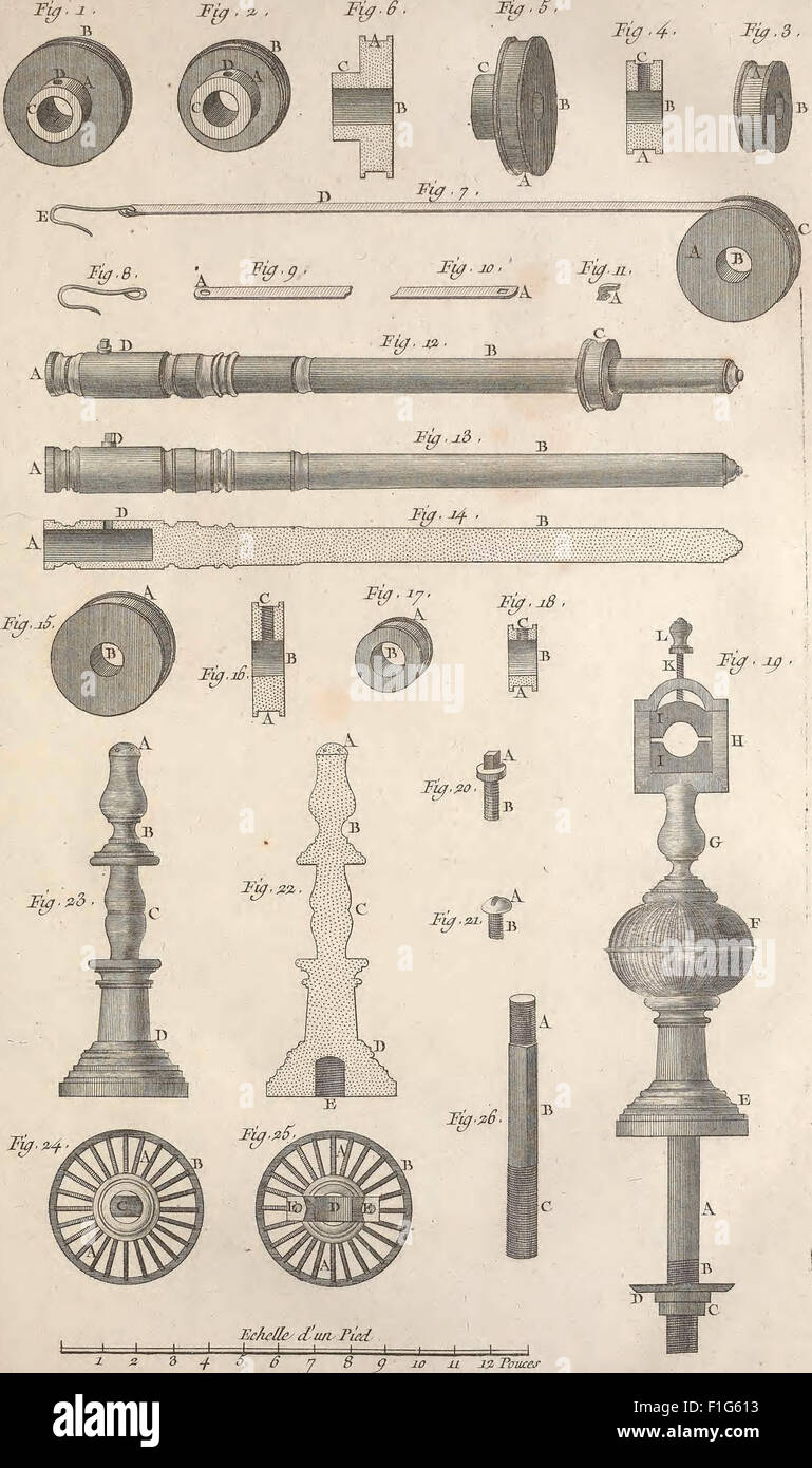 Various mechanical aids hi-res stock photography and images - Alamy