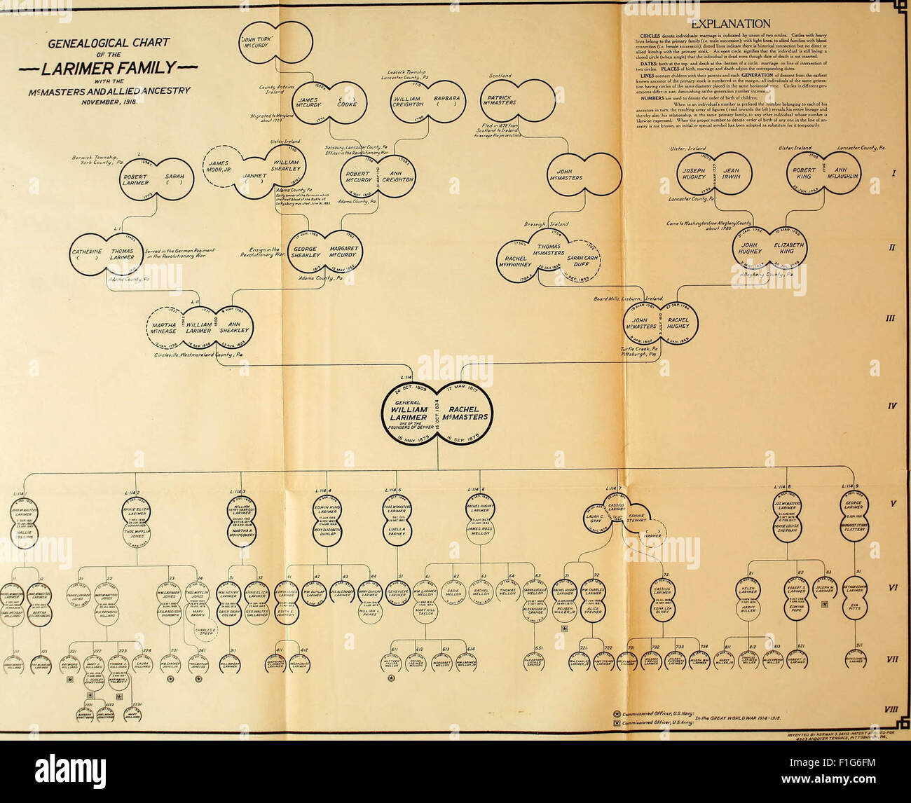 Larimer map hi-res stock photography and images - Alamy