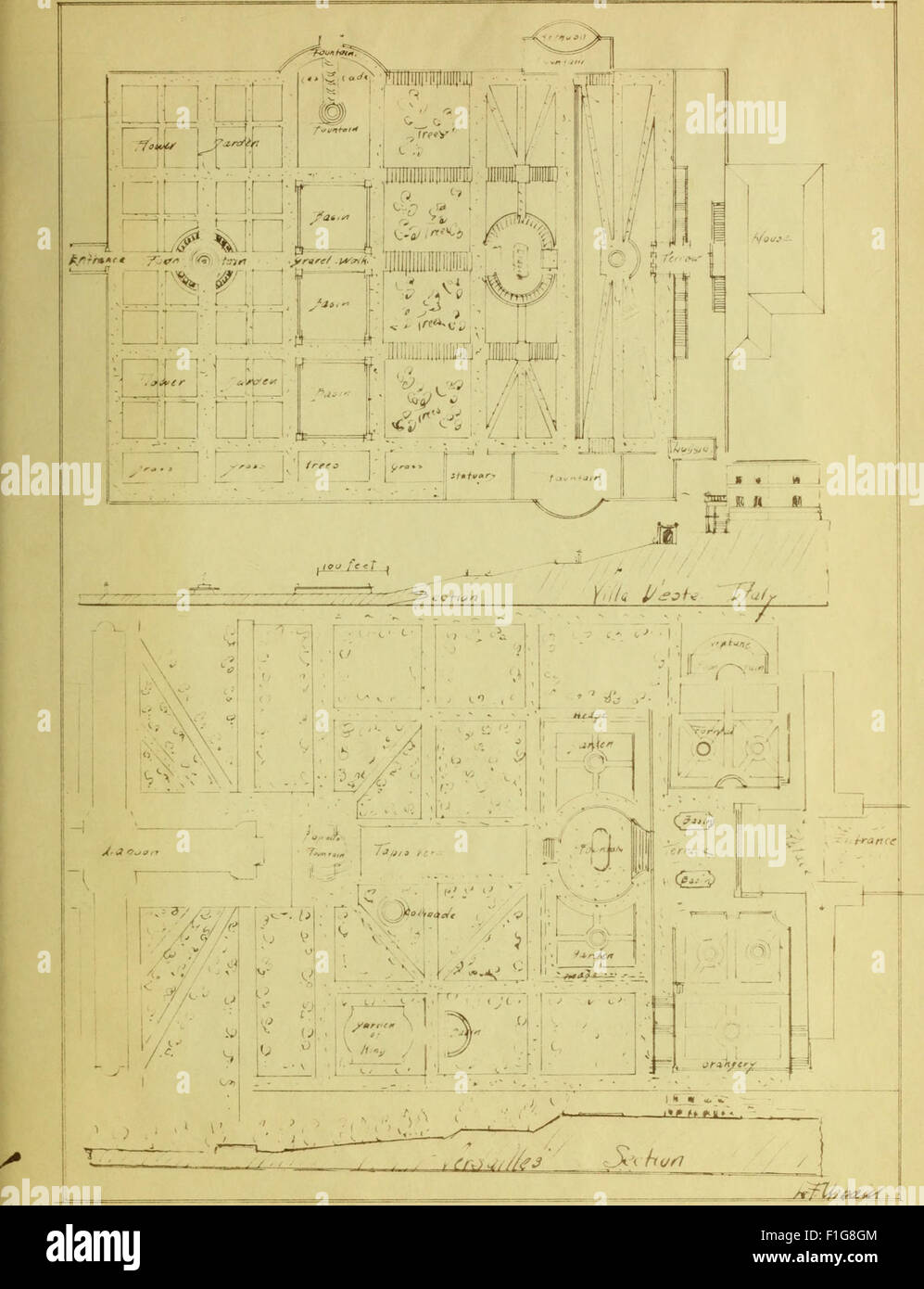 This 1910 design illustrates a country estate layout, showcasing ...