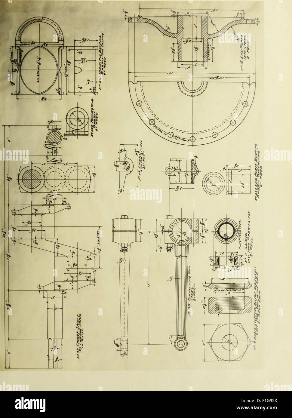This 1911 publication discusses the design and functionality of small ...