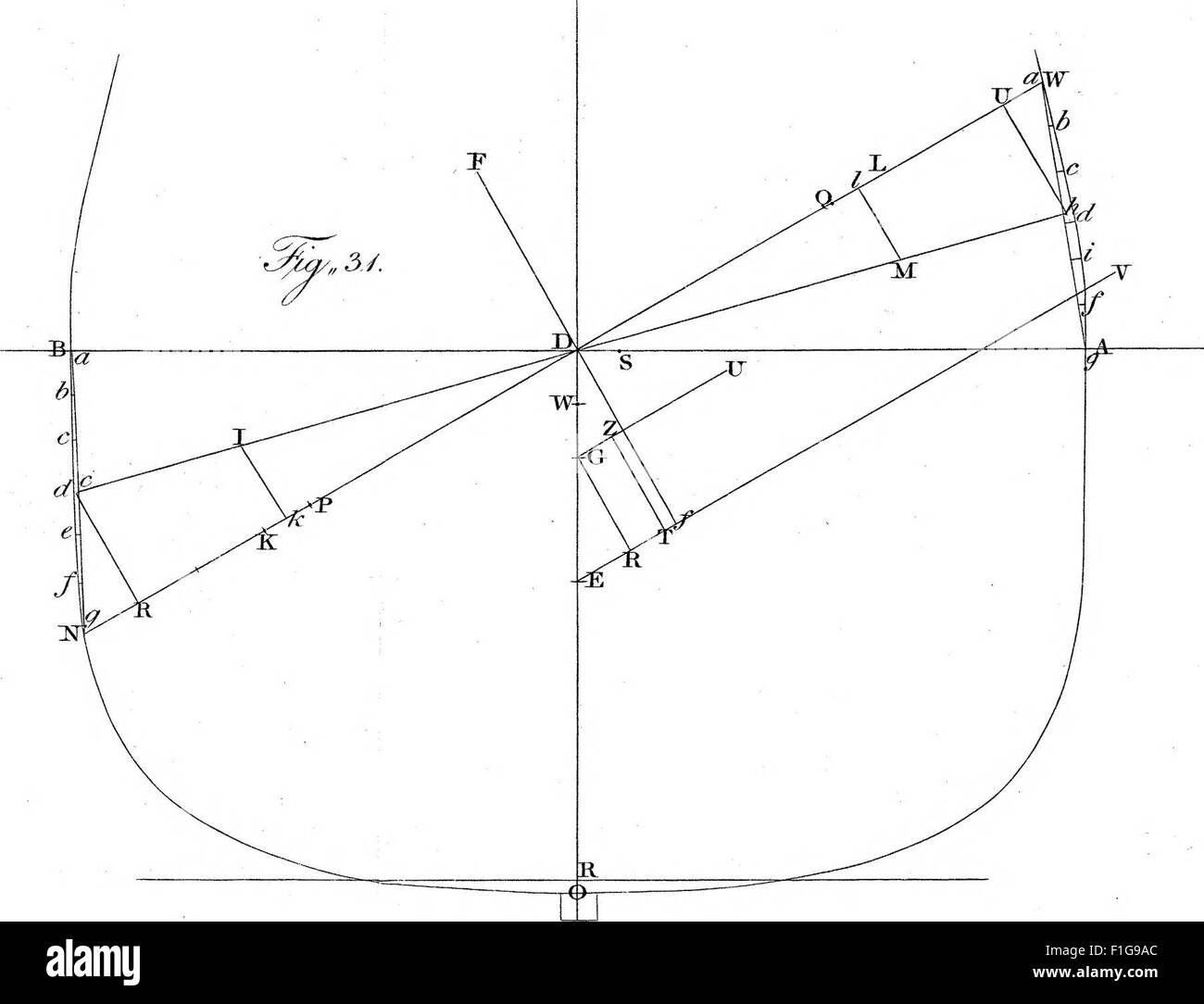 A Disquisition on the Stability of Ships. By George Atwood, Esq. F. R ...
