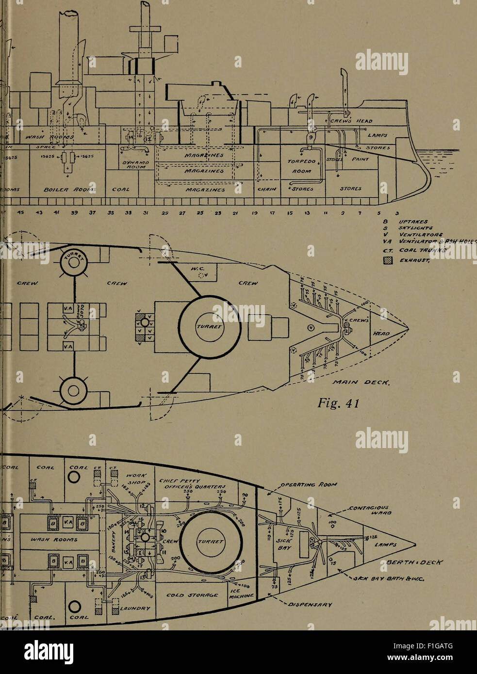 *Text-book of Hygiene* (1908) provides a comprehensive guide to ...