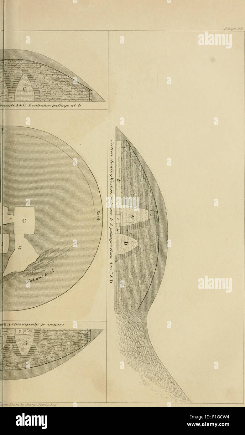 This 1851 publication explores the archaeology and prehistoric history of Scotland, offering ...
