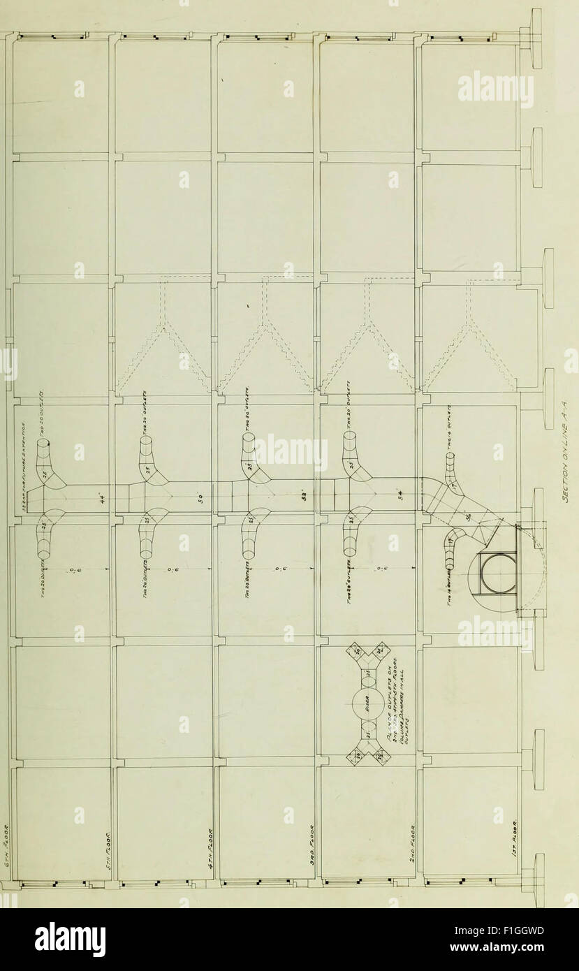 This 1909 work discusses the hot blast system of heating and ...