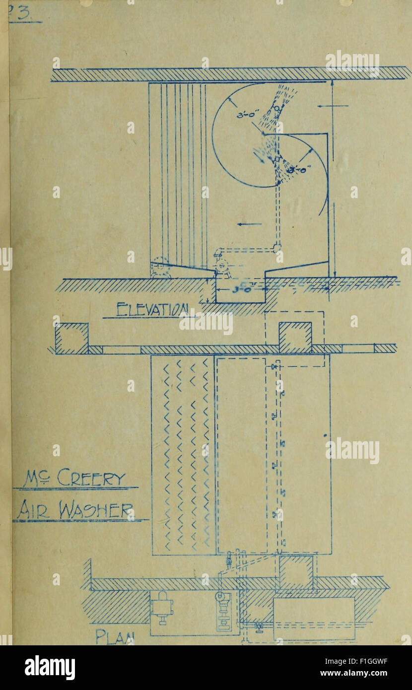 This 1909 work explores the technology behind the hot blast heating and ...