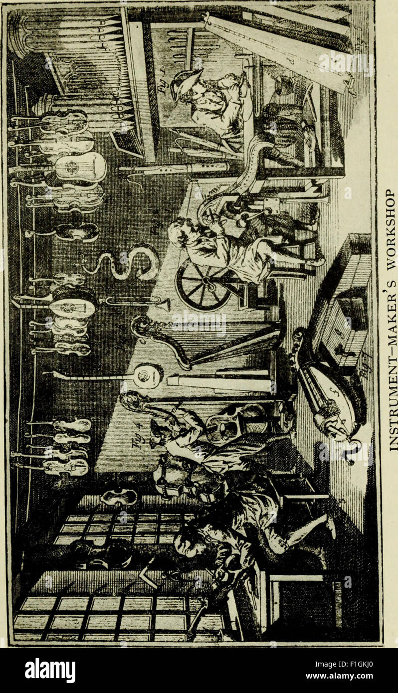 A 1917 work examining the various instruments of an orchestra ...
