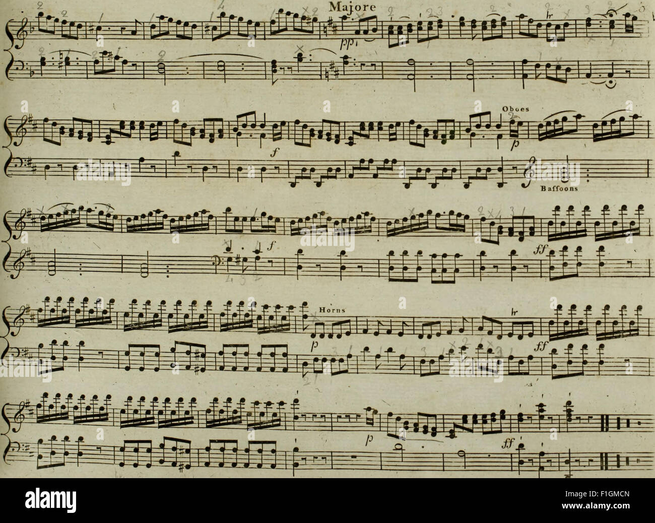 'The Poor Soldier' is a comic opera from 1782, written by Thomas Arne ...