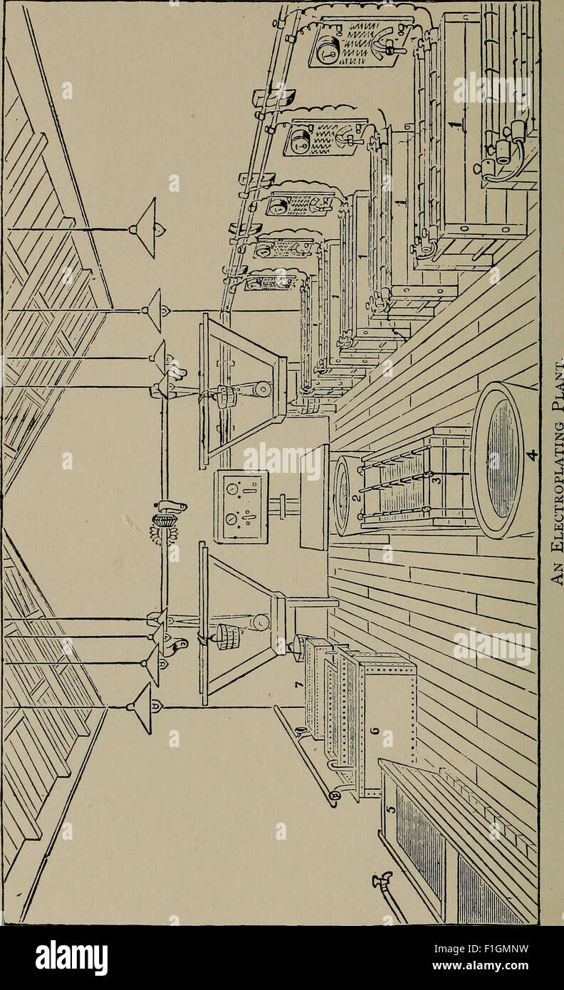 *The Practical Electroplater* (1894) is a detailed guide on the process ...