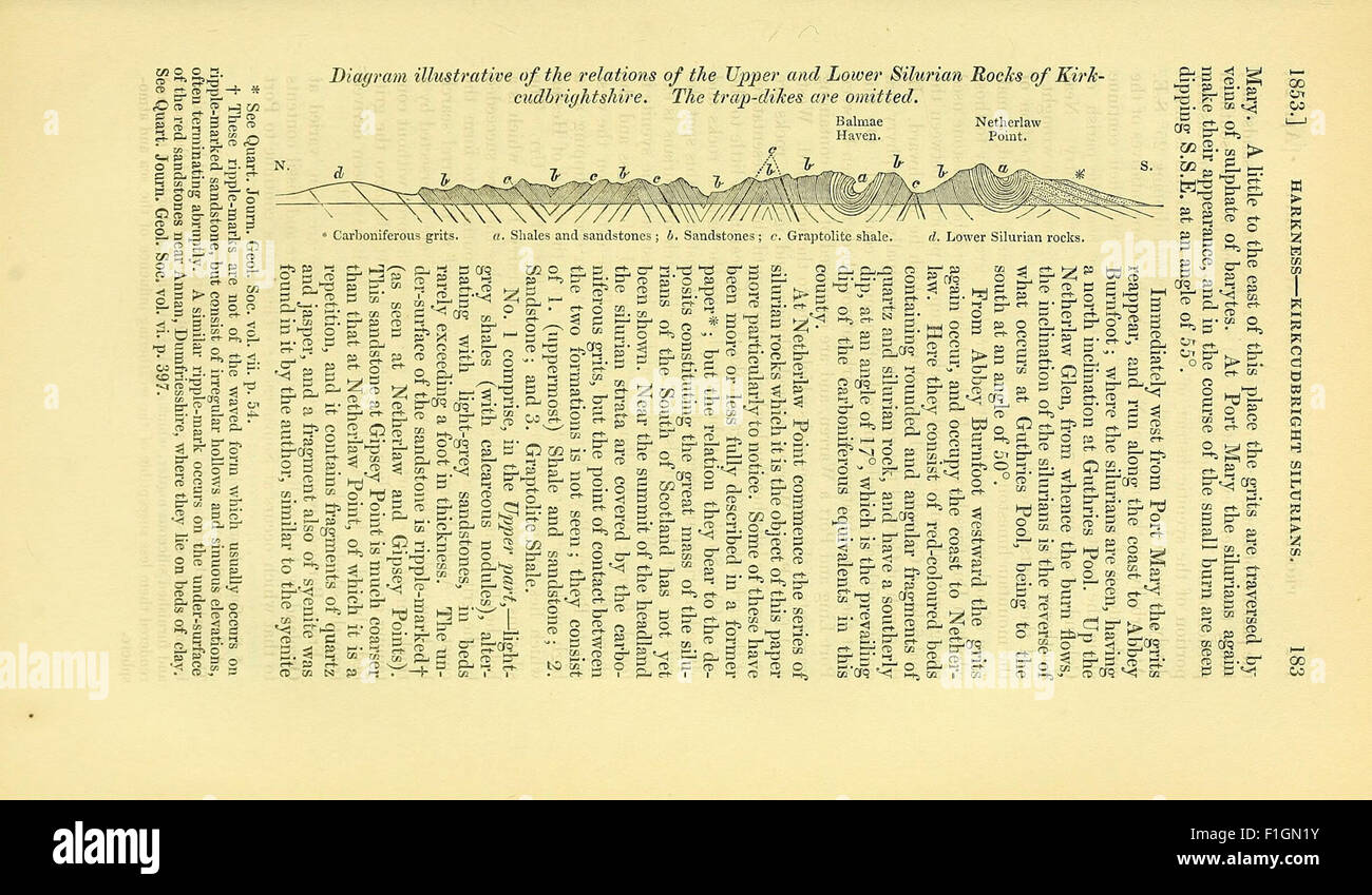 This periodical, published by the Geological Society of London ...