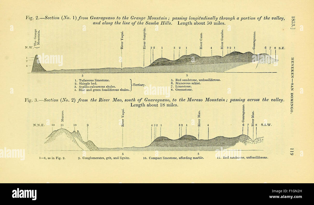 This 19th-century periodical features the latest advancements in ...