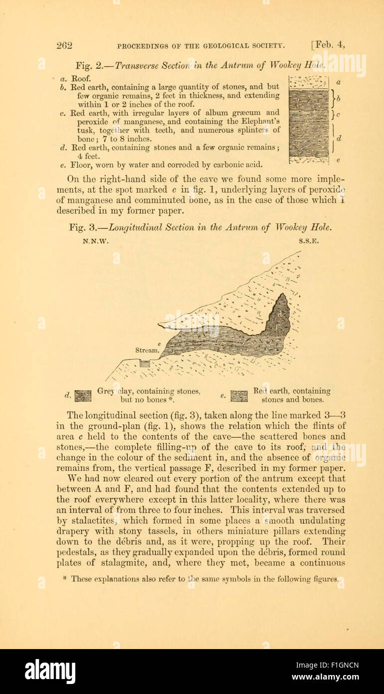 A historical geological journal from the Geological Society of London ...