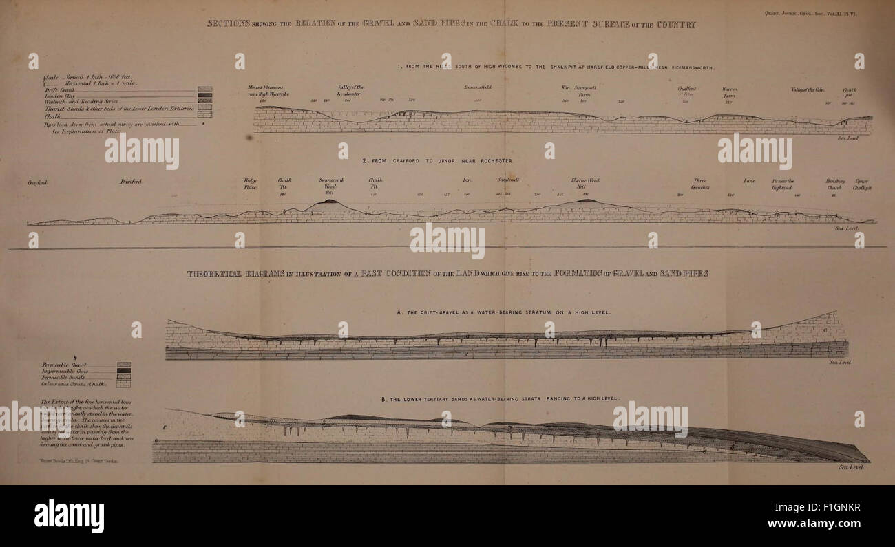 This periodical from the Geological Society of London covers a wide ...
