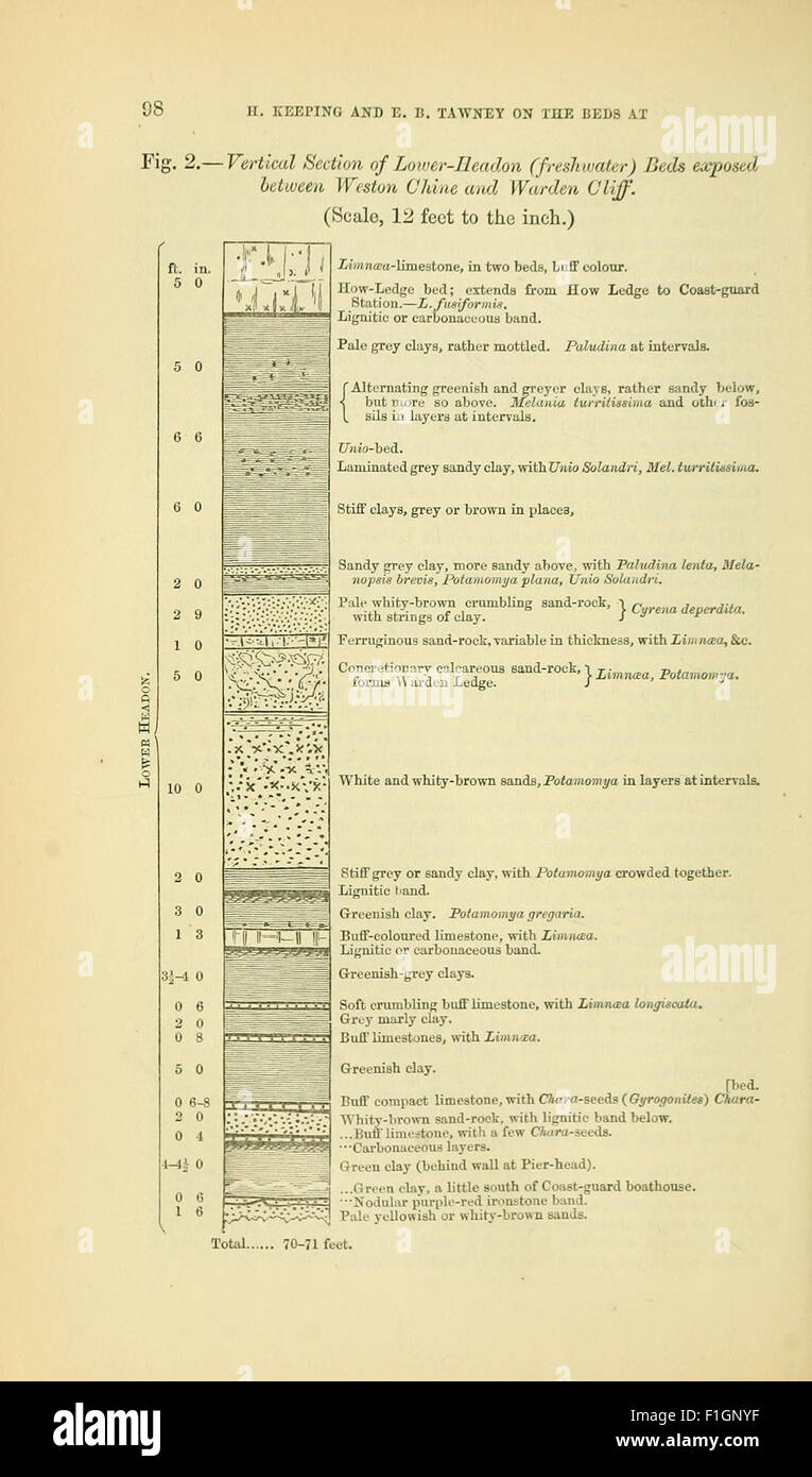 The *Quarterly Journal of the Geological Society of London* publishes ...