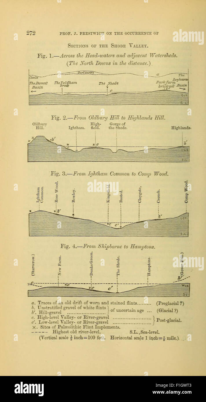 This historic journal published by the Geological Society of London ...