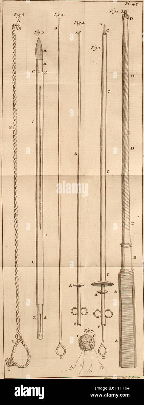 *Trait, des Maladies Chirurgicales* (1790) is a treatise on surgical ...