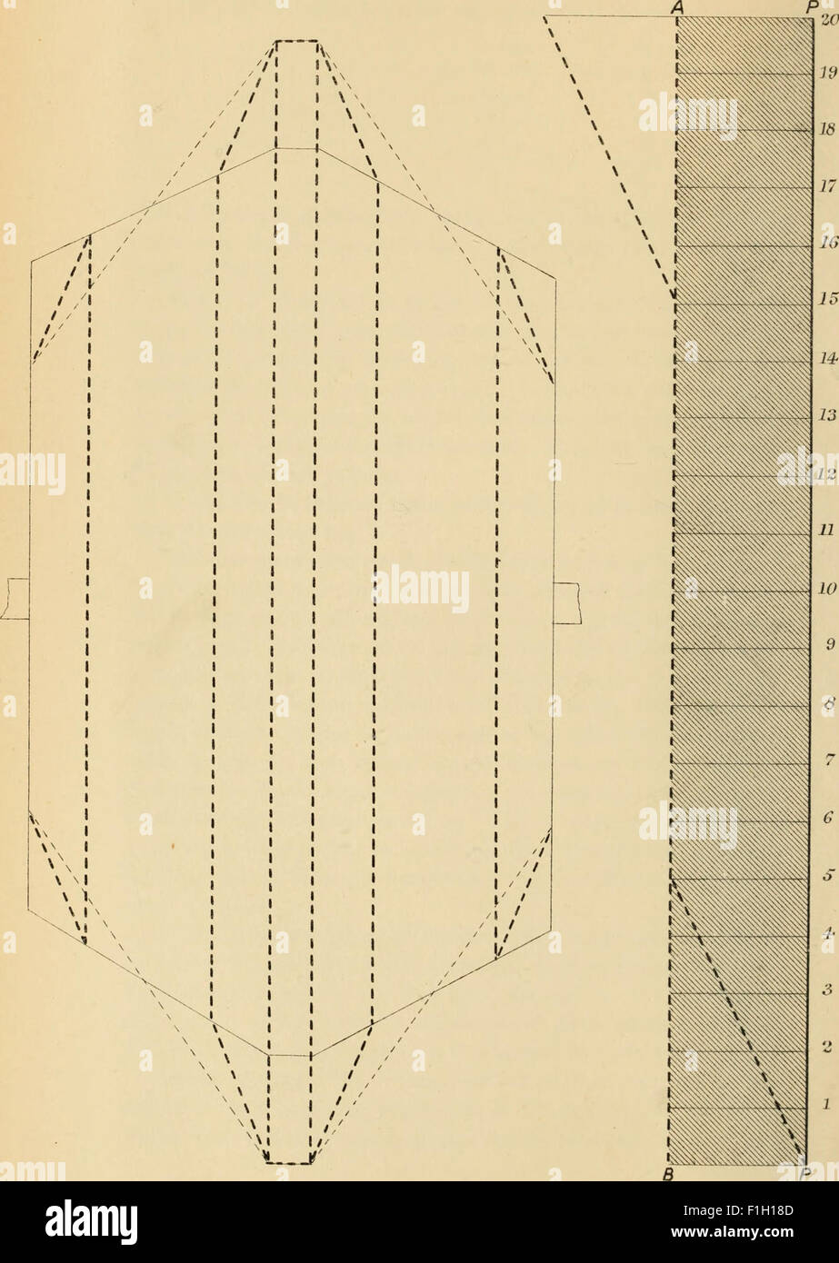 *Transactions* (1852) is a historical publication covering various ...