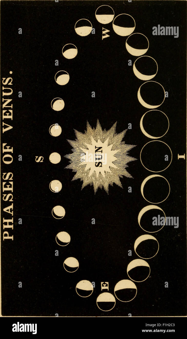 Celestial mapping depicts hi-res stock photography and images - Alamy