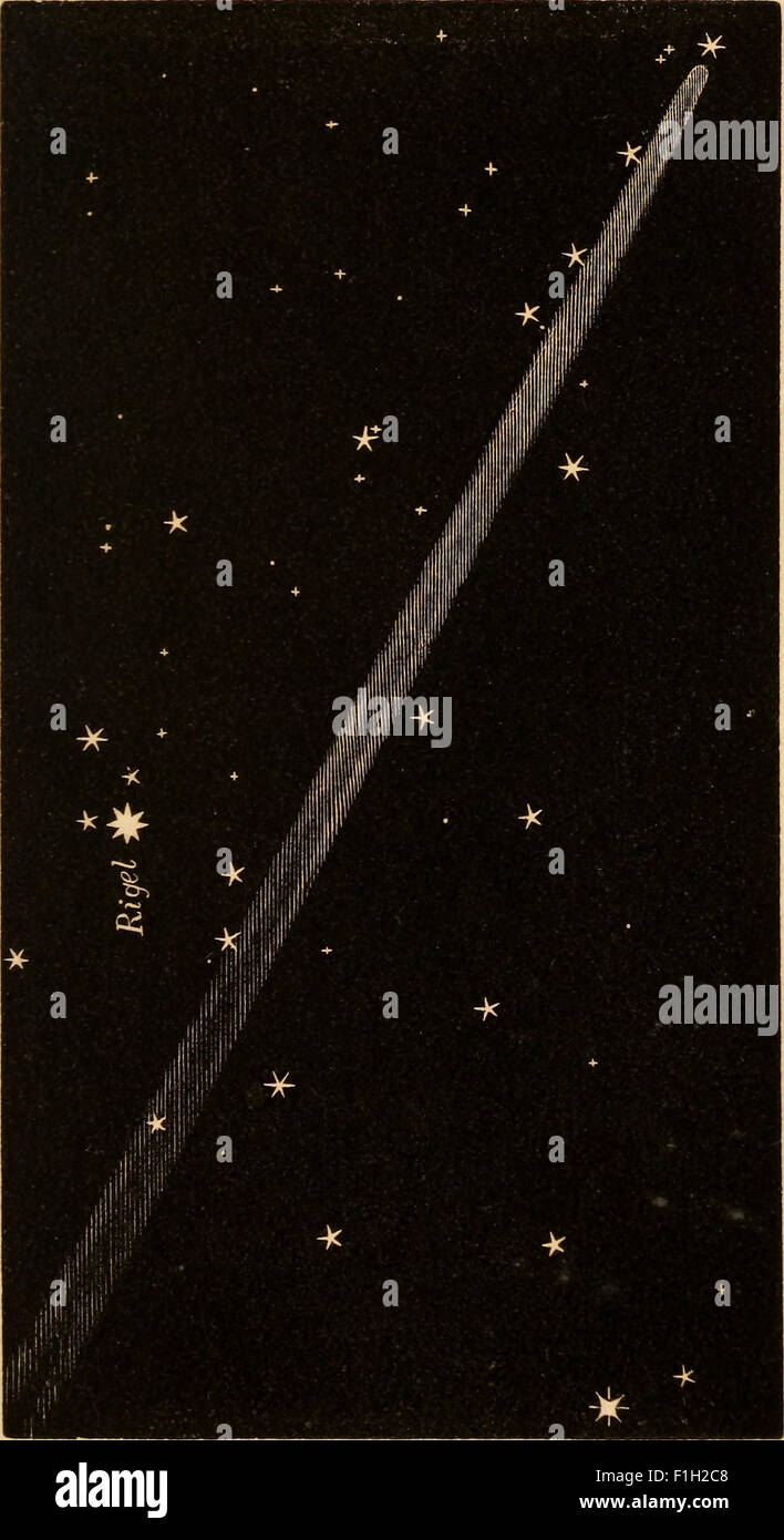 'Uranography and Atlas' (1850) presents a detailed mapping and study of ...