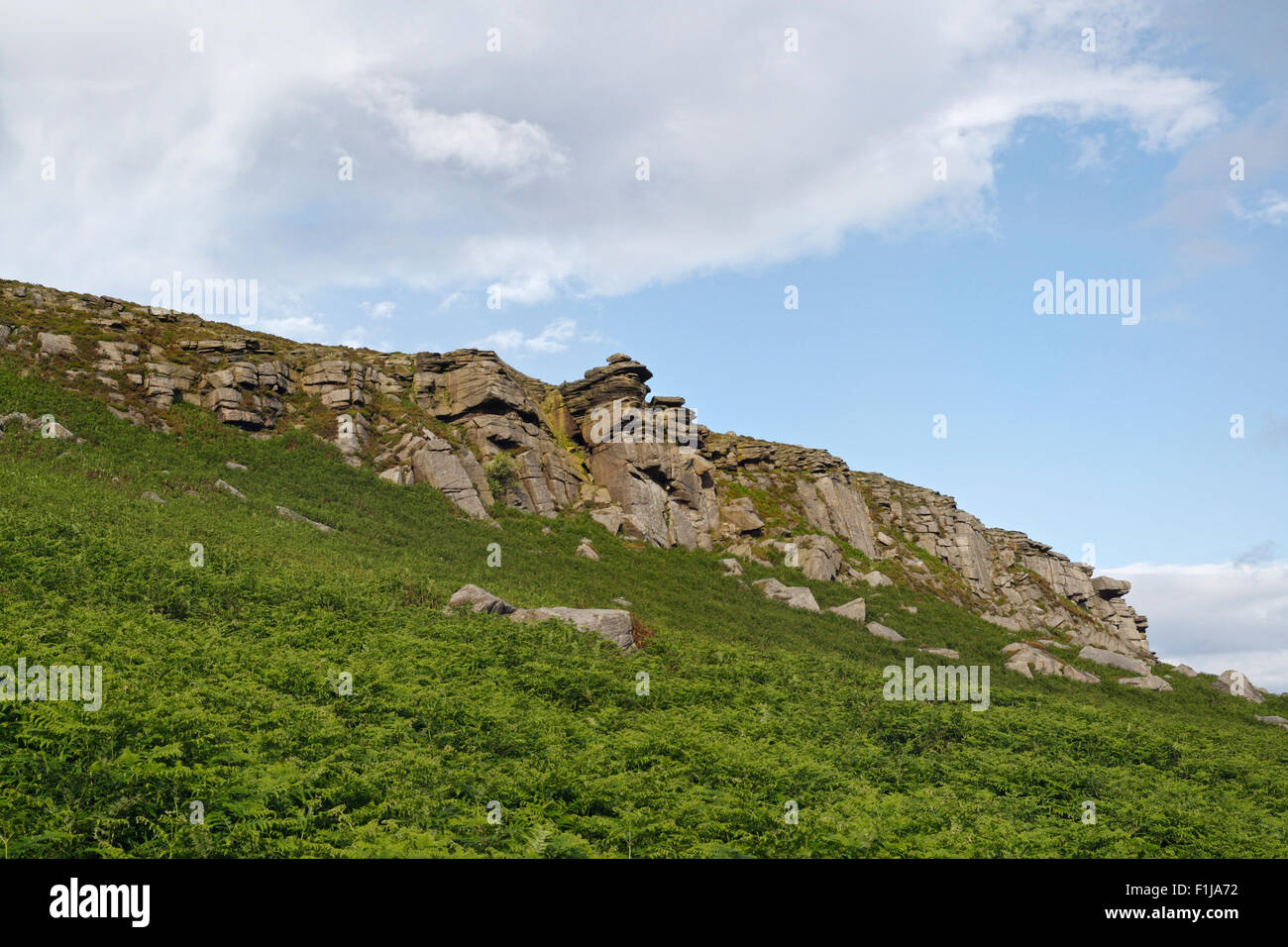 Rock Escarpment Stanage Edge in Derbyshire England Peak district ...