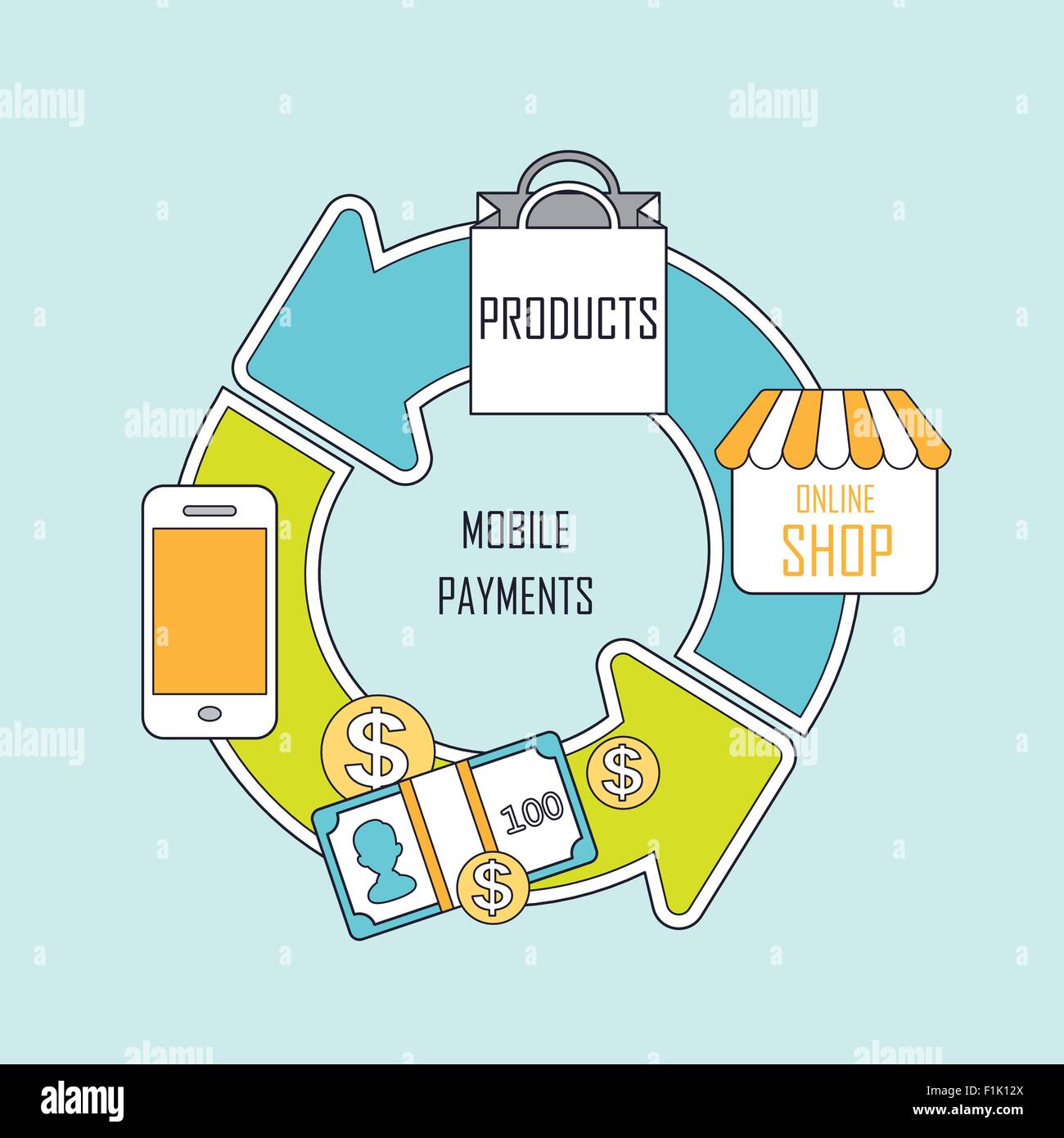 Mobile payments infographics hi-res stock photography and images - Alamy