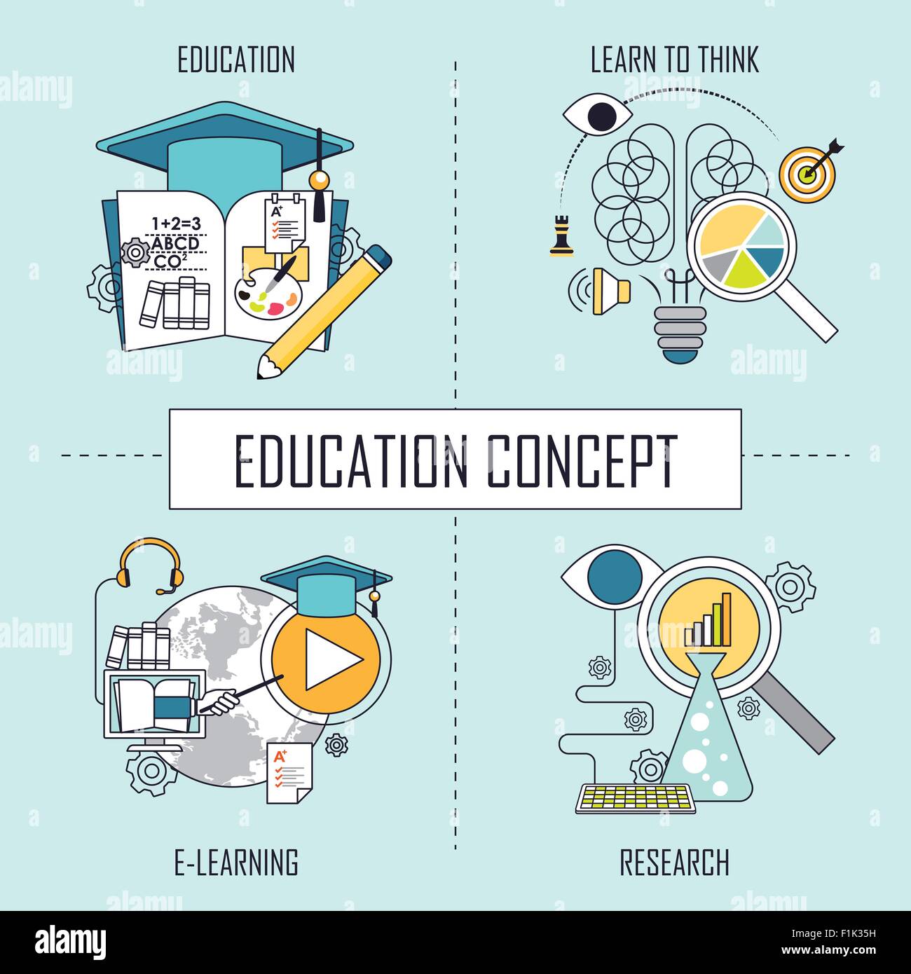 education concept: learn to think-e learning-research in line style ...